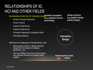 Importance of hci in multimedia courseware development (new) | PPT