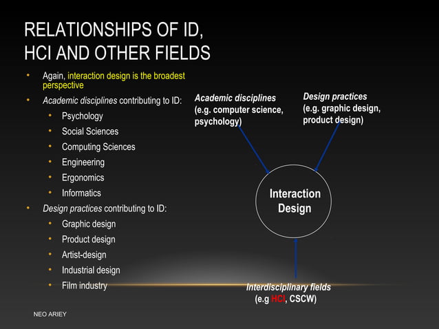 Importance of hci in multimedia courseware development (new) | PPT