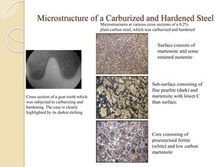 Importance of surface heat treatment august 2018 | PPT