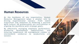 Importance of Human Resources Management in organizations.pptx