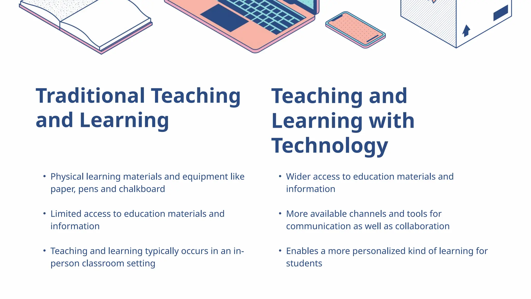 Importance of ICT in Education for teachers to present in brief. | PPT