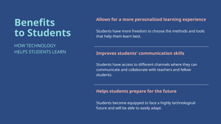 Importance of ICT in Education for teachers to present in brief. | PPT