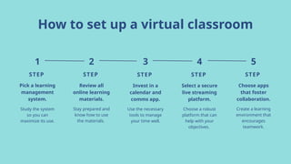 Importance of ICT in Education for teachers to present in brief. | PPT