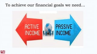 The Importance of Income | PPTX