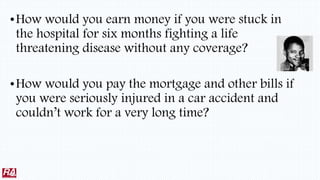 The Importance of Income | PPTX