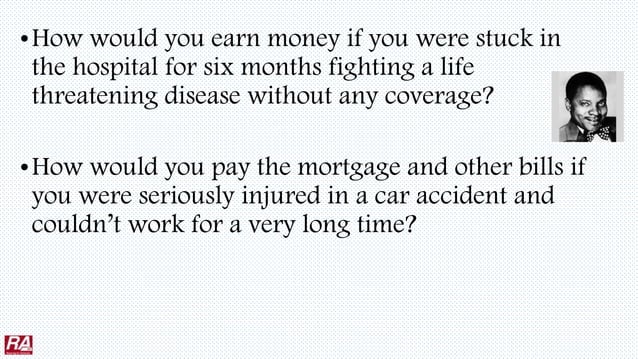 The Importance of Income | PPTX