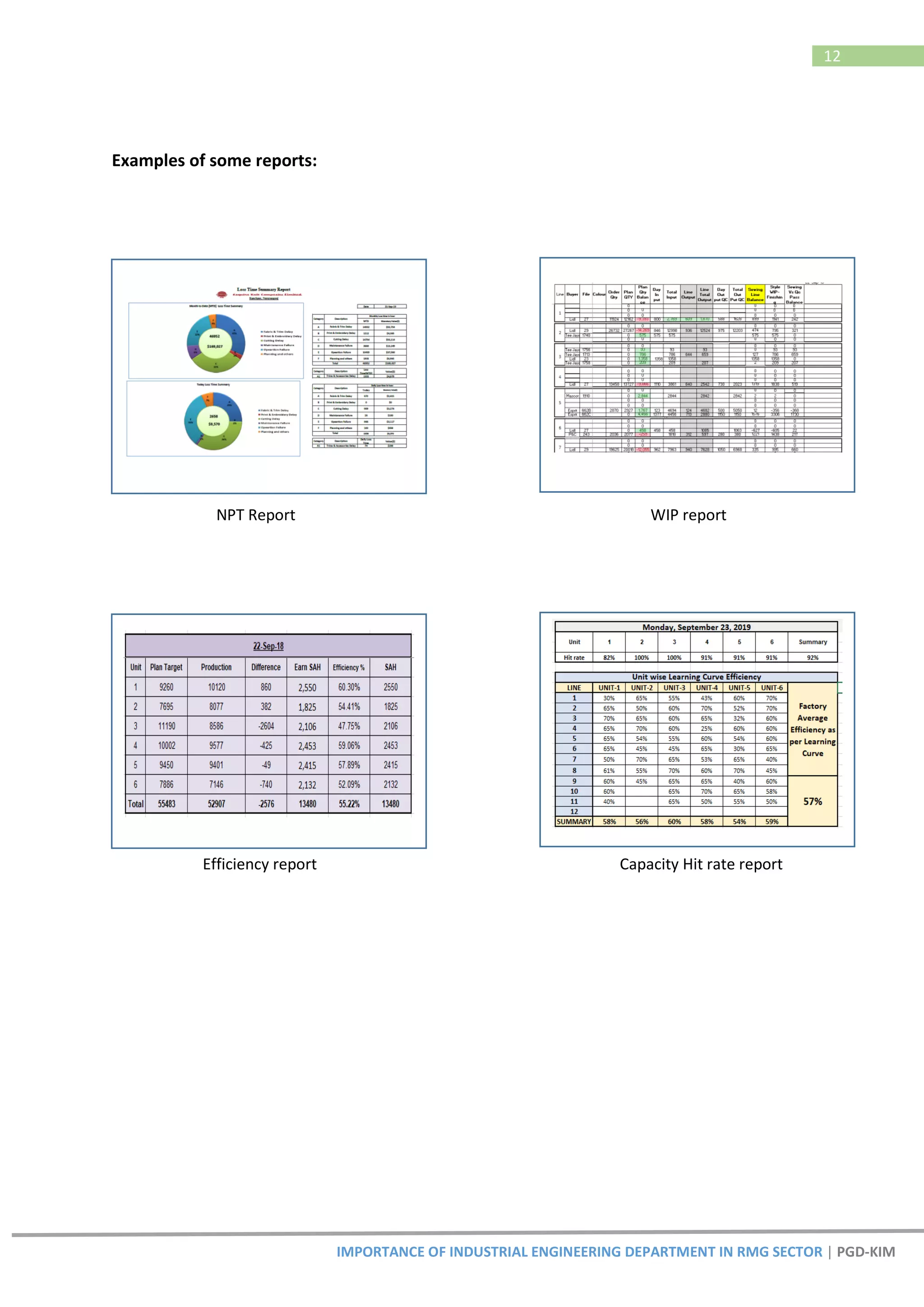Importance of industrial engineering department in rmg sector | PDF ...