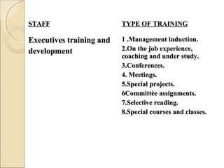 Importance of Industrial Training for an Employee | PPT