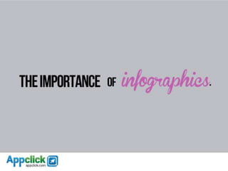 The Importance of Infographics | PPTX