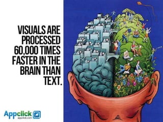The Importance of Infographics | PPTX