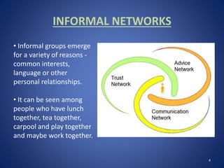 Importance of informal networks in workplace | PPTX