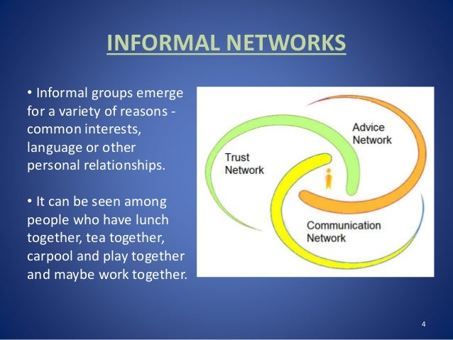 Importance of informal networks in workplace