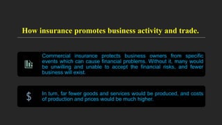 Importance of insurance in trade.pptx