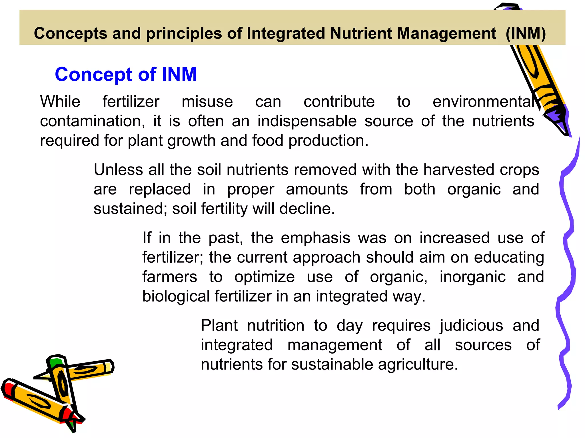Importance of integrated nutrient management | PPT