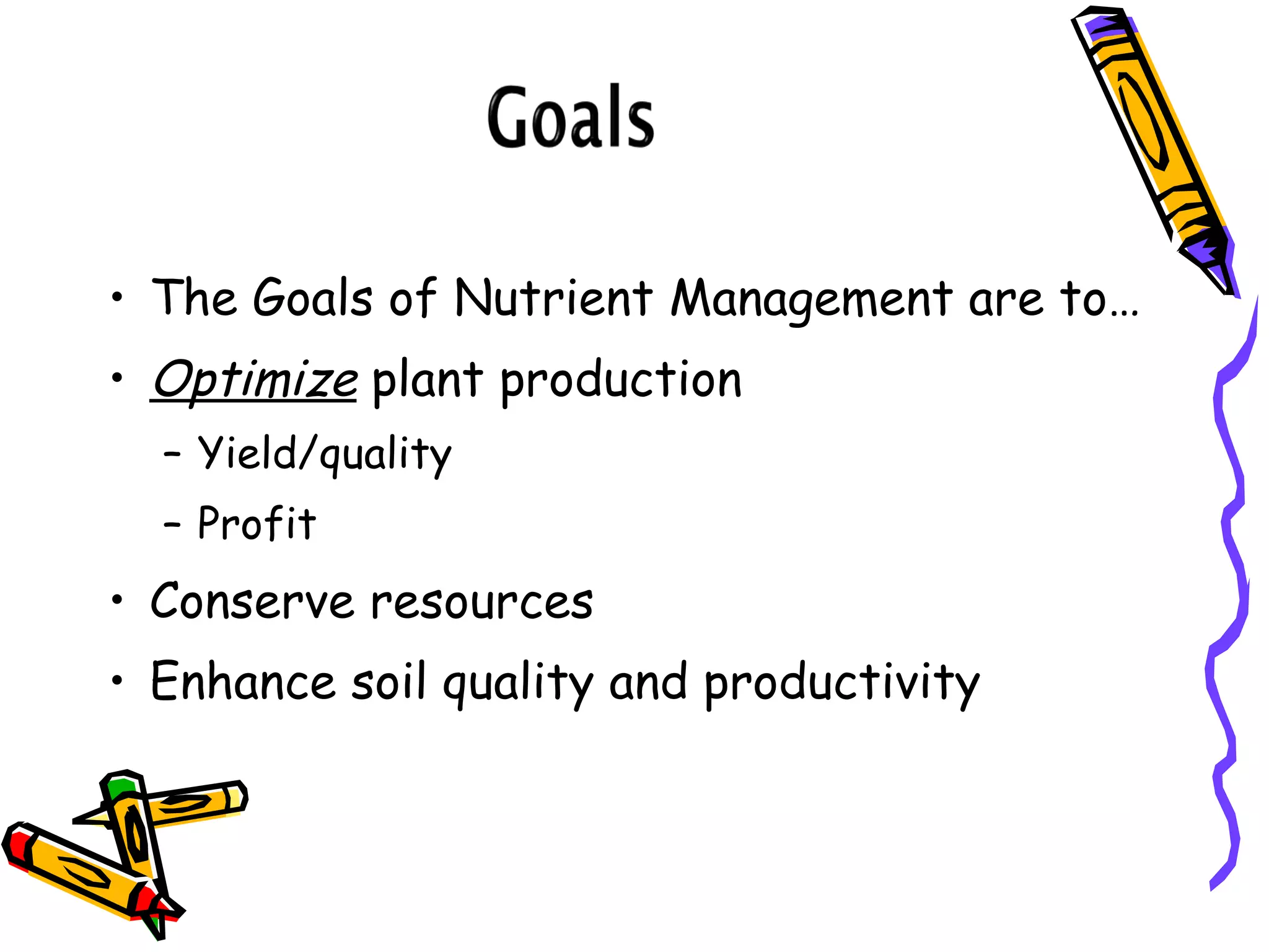 Importance of integrated nutrient management | PPT