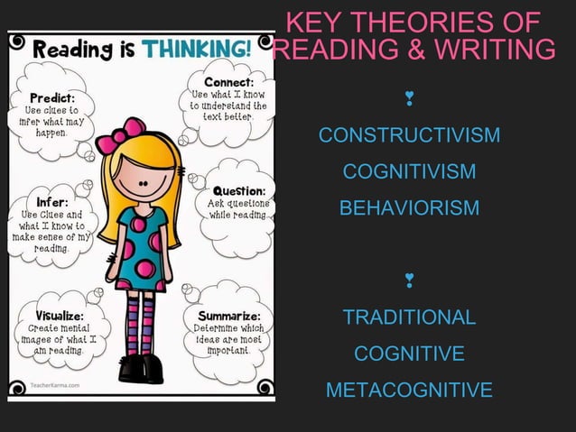 Importance of integrating literacy in all classes copy | PPTX