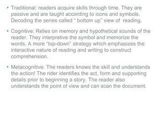 Importance of integrating literacy in all classes copy | PPTX
