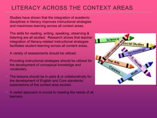 Importance of integrating literacy in all classes copy | PPTX