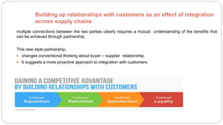 Importance of integration tutoria | PPTX | Logistics | Business