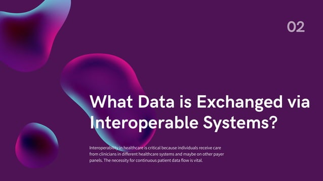 Importance of Interoperability in Healthcare.pdf Importance of Interoperability in Healthcare.pdf