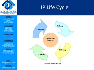 Importance of ip to industries | PPTX | Telecommunications Industry ...
