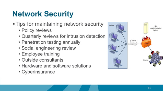 The Importance of IT Controls | PPT