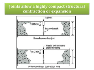 Importance of joints in construction | PPTX