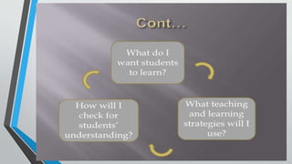 Importance of lesson planning.pptx