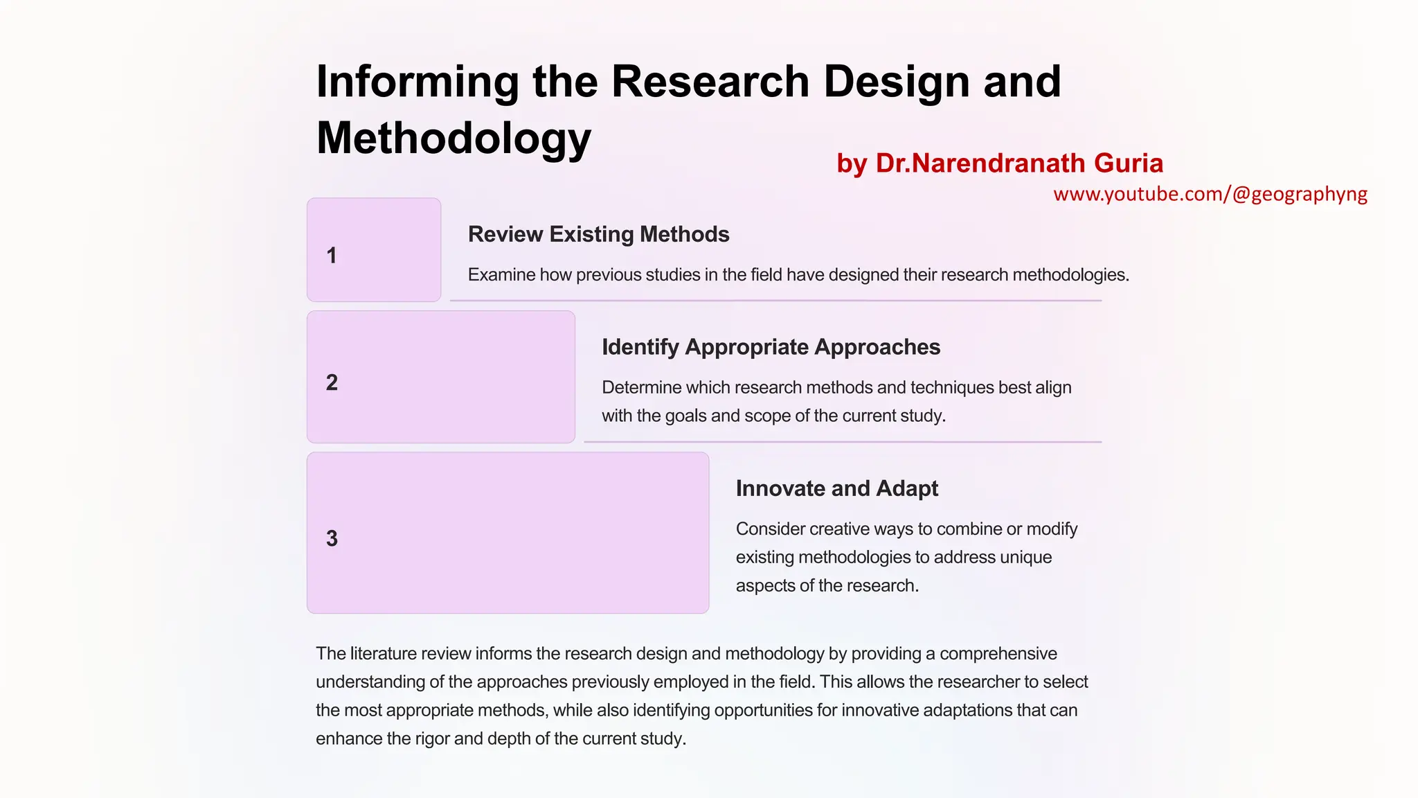 research Methodology| IMPORTANCE OF LITERATURE REVIEW.pptx