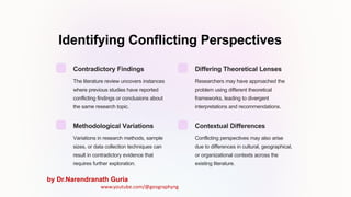research Methodology| IMPORTANCE OF LITERATURE REVIEW.pptx