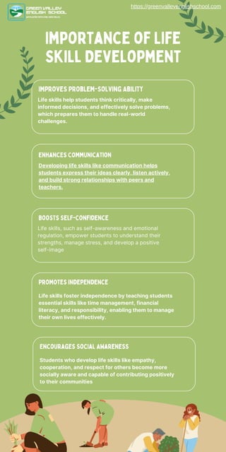 Importance of Life Skill Development.pdf