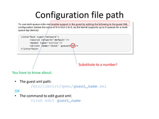Importance of linux system fundamental in technical documentation ...