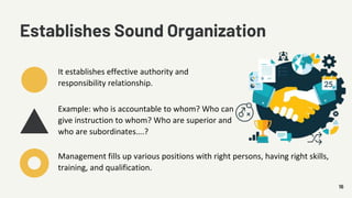 ImportanceofManagementinAgribusiness.pptx