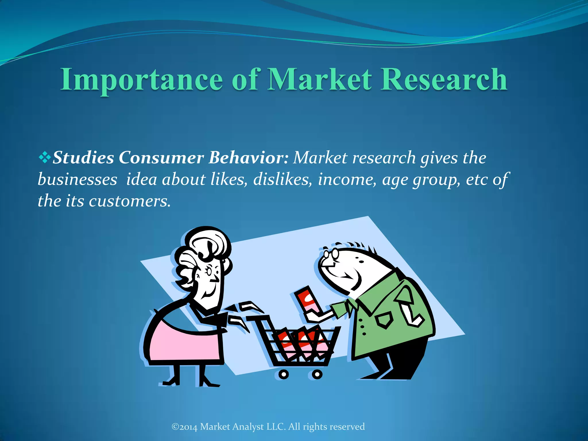 Importance of Market Research for Businesses | PPT | Free Download