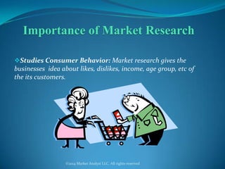 Importance of Market Research for Businesses | PPTX
