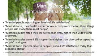 Importance of Marriage FHE Lesson | PPTX