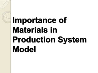 Importance of materials in production system model | PPTX