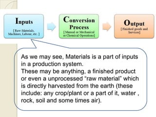 Importance of materials in production system model | PPTX