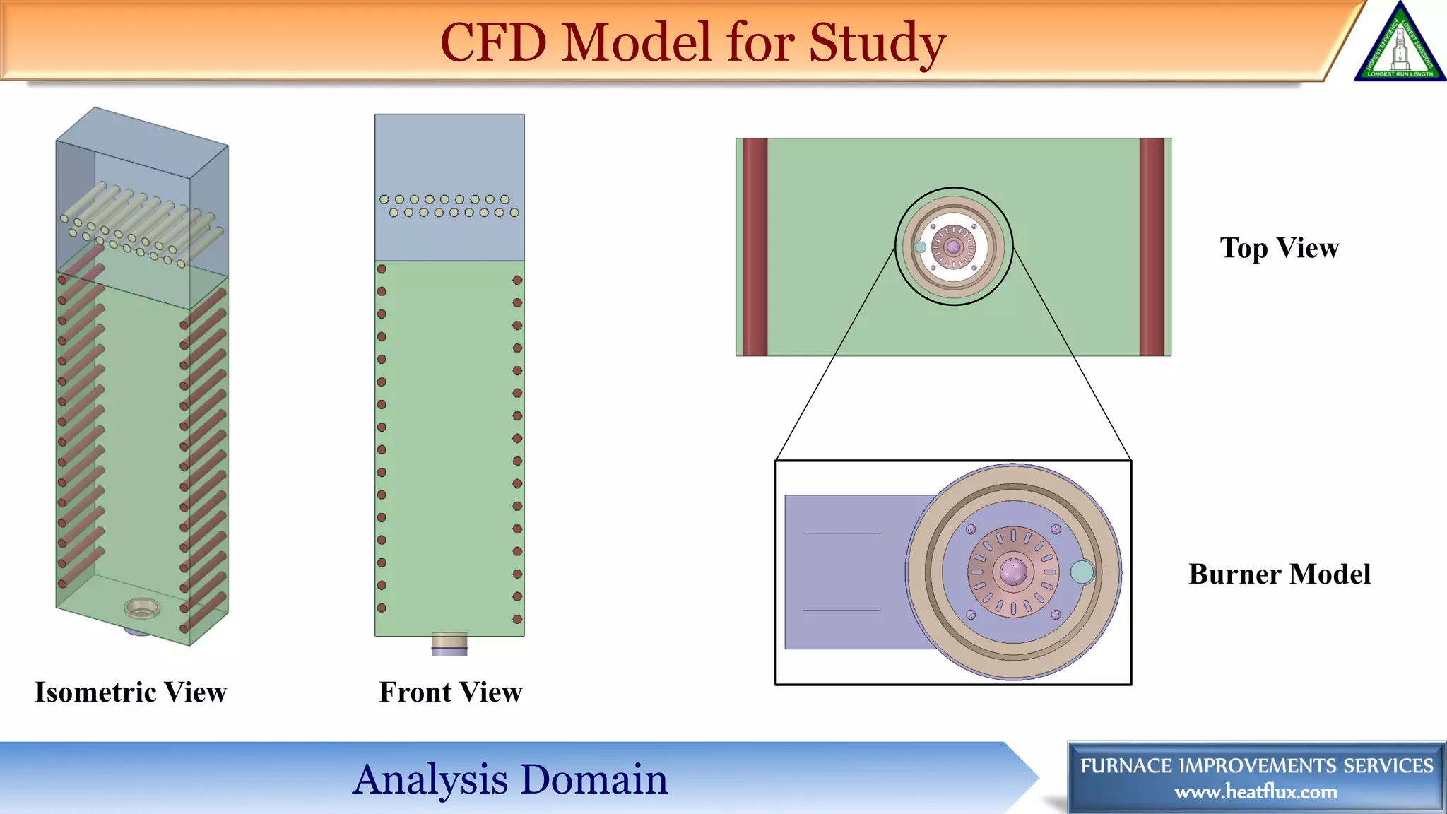 Importance of mesh independence study | PDF