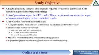 Importance of mesh independence study | PDF | 3-D Graphics | Computer ...