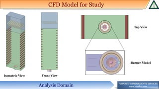 Importance of mesh independence study | PDF | 3-D Graphics | Computer ...