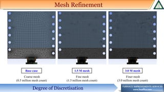 Importance of mesh independence study | PDF | 3-D Graphics | Computer ...