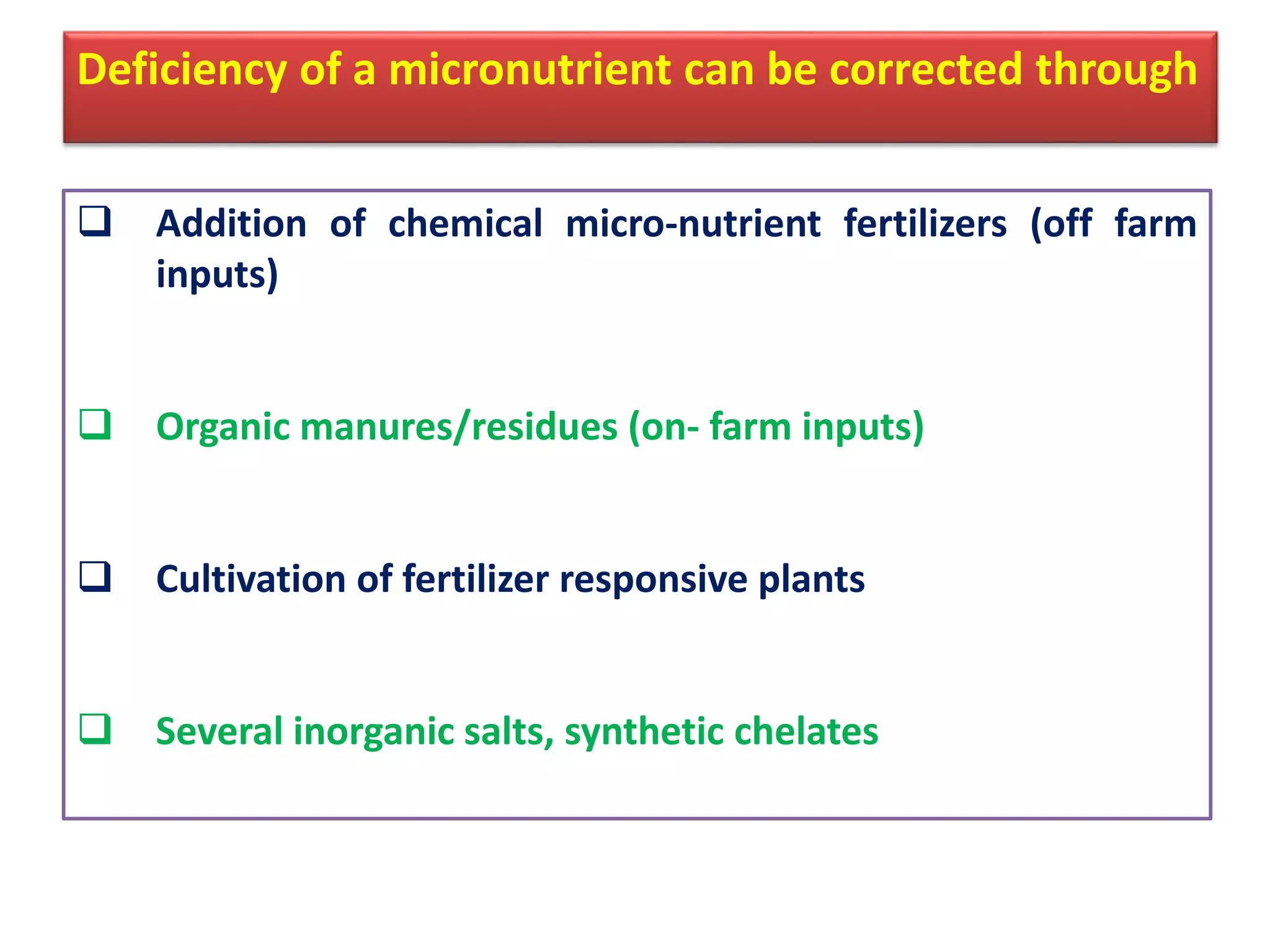 IMPORTANCE OF MICRONUTRIENT AND BIOFERTILIZERS FOR ENHANCEMENT OF PULSE ...