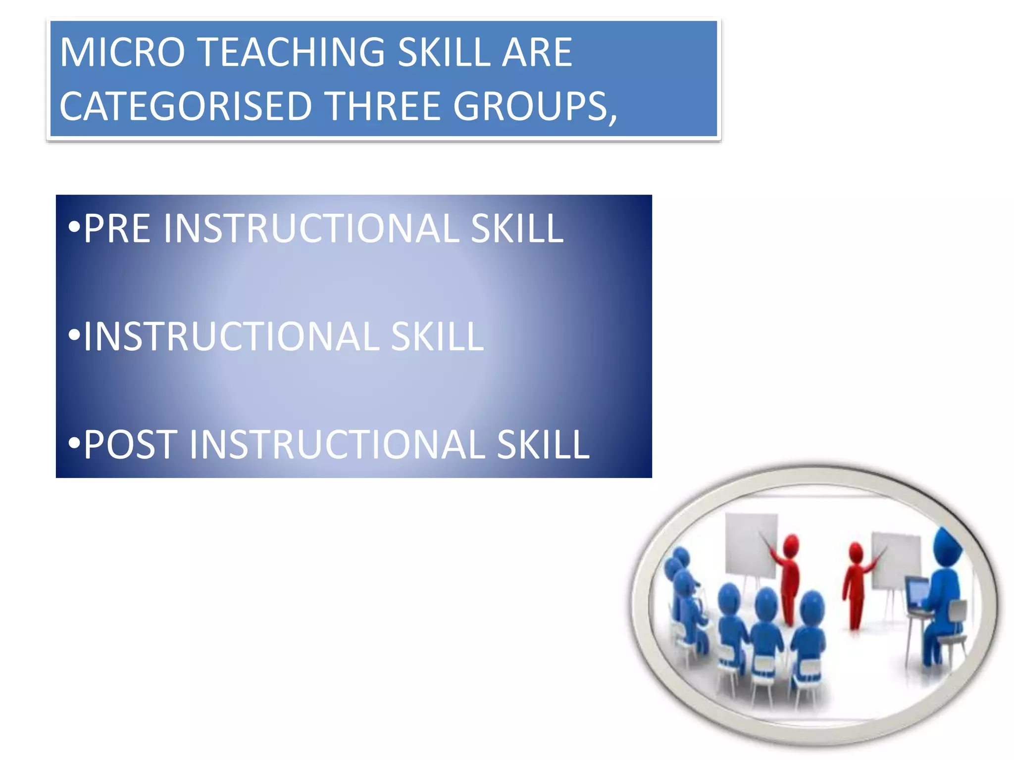Importance of micro teaching | PPTX