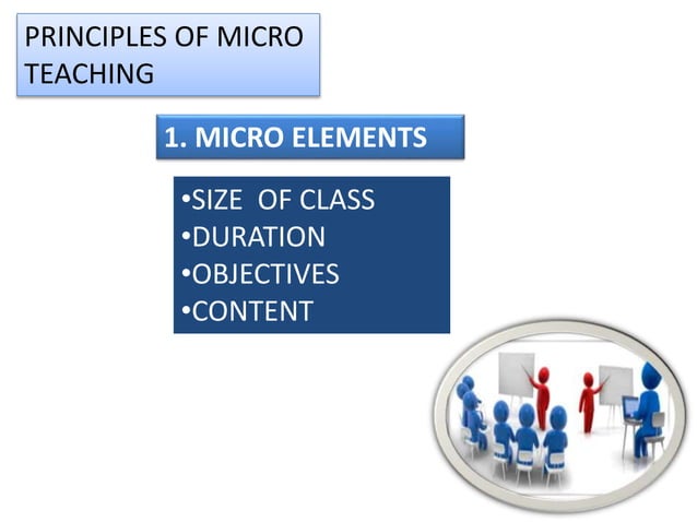 Importance of micro teaching | PPT