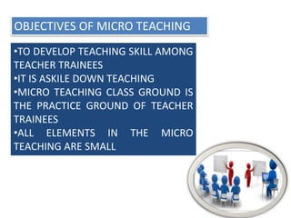 Importance of micro teaching | PPTX