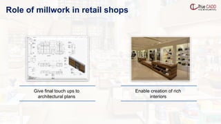 Importance of Millwork Shop Drawings in Retail Shops | PPT