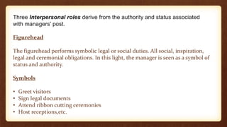 Importance of mintzberg managerial roles in professional life | PPTX