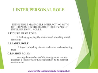 Importance of mis | PPT