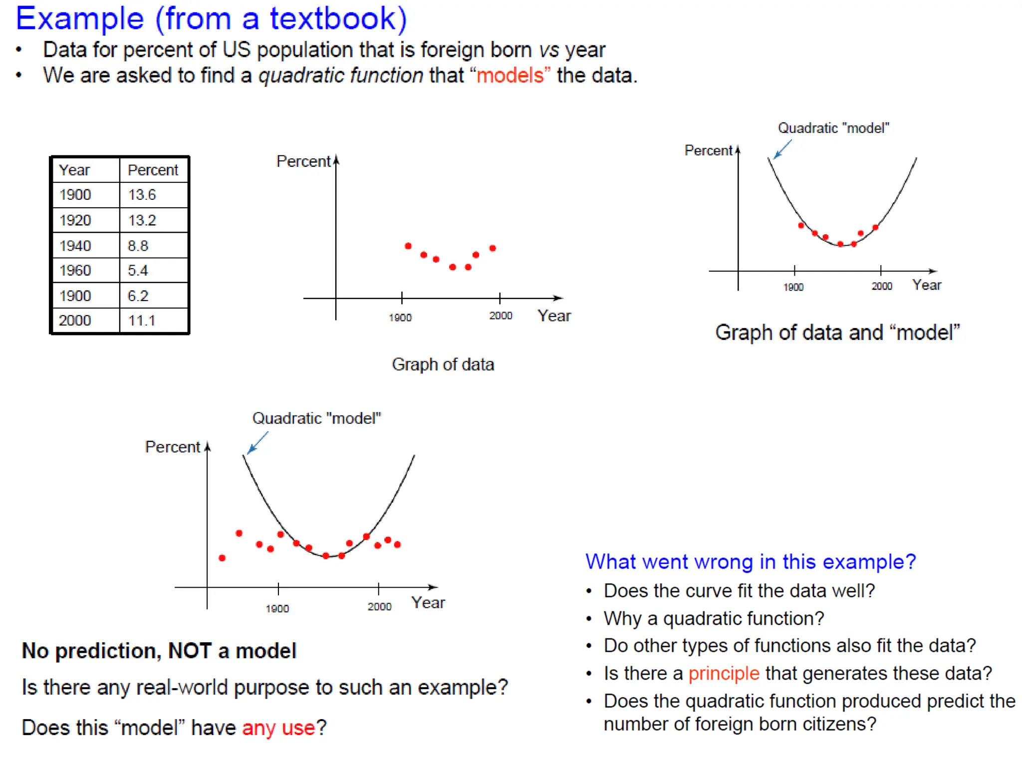 Importance of modelling in a system.pptx